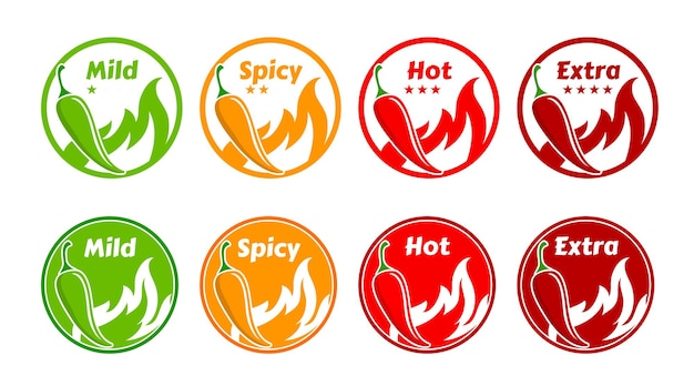 Vibrant Chili Pepper Intensity Levels: Mild, Spicy, Hot, Extra | Jiffy ...