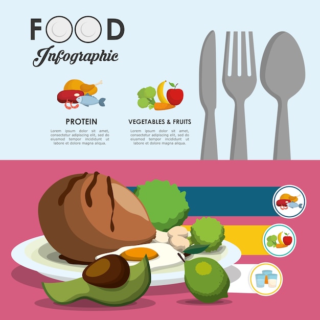 Nutritious Food Infographic with Protein and Vegetable Illustrations ...