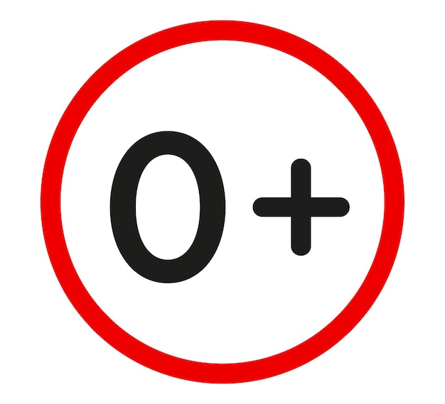 Minimalist Zero Plus Road Sign Icon | Jiffy Designs