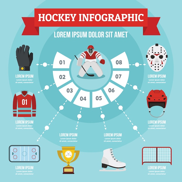 Comprehensive Hockey Infographic with Essential Gear and Elements ...