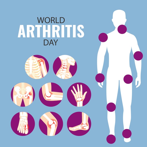 Raising Awareness for World Arthritis Day with Vibrant Imagery | Jiffy ...
