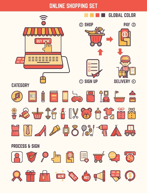 Vibrant Online Shopping Icons: A Comprehensive Visual Guide | Jiffy Designs