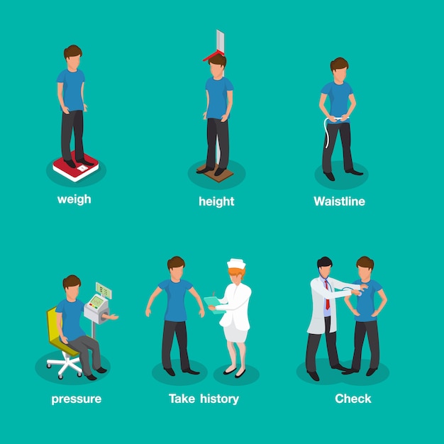 Infographic Depicting Human Body Measurements and Assessments | Jiffy ...