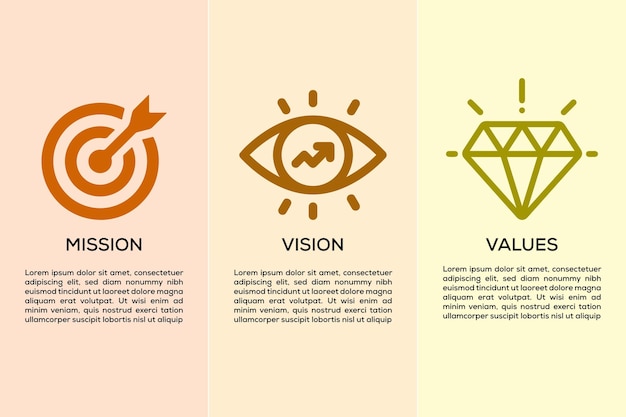 Vibrant Symbols Representing Mission, Vision, and Values | Jiffy Designs