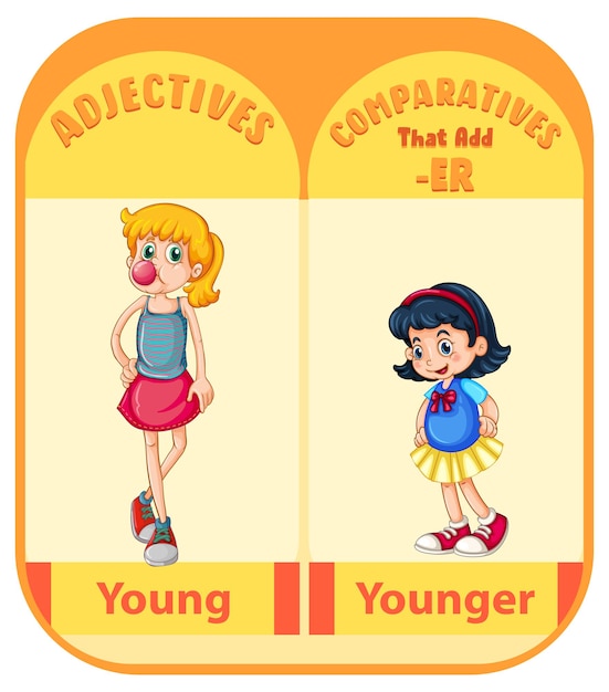 Charming Cartoon Characters Showcase Adjectives and Comparatives ...