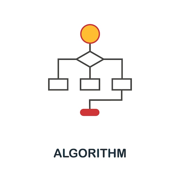Minimalist Flowchart Depicting the Essence of Algorithm Concepts | Jiffy Designs