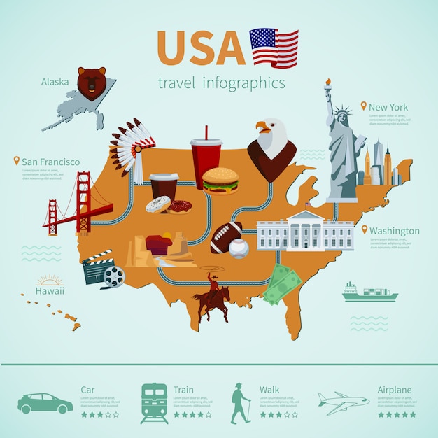 Vibrant Symbols of the USA: Iconic Imagery and Landmarks | Jiffy Designs