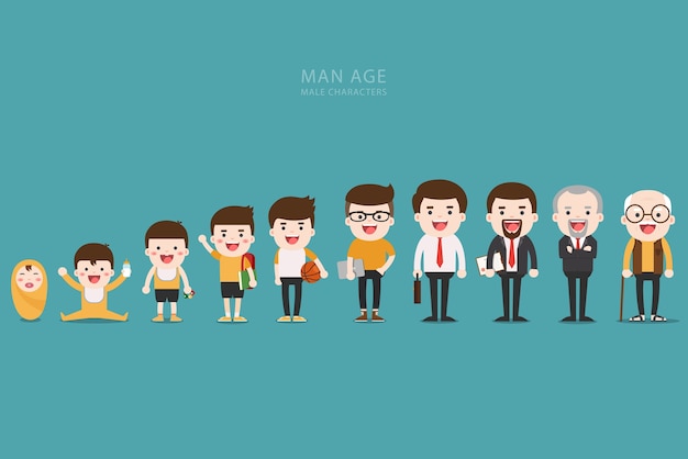 Charming Cartoon Characters Depicting Man's Life Stages | Jiffy Designs