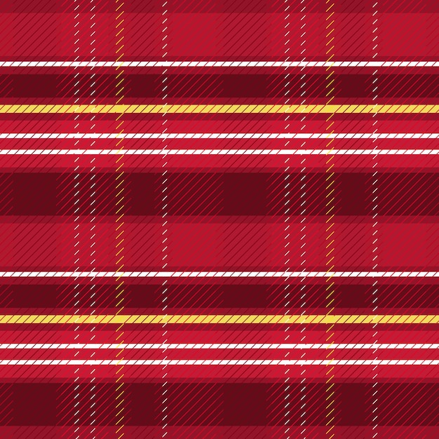 Vibrant Tartan Pattern in Crimson and Gold | Jiffy Designs