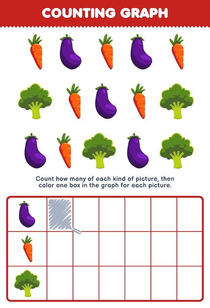 Vibrant Vegetable Counting Graph: Explore Shapes and Quantities | Jiffy ...