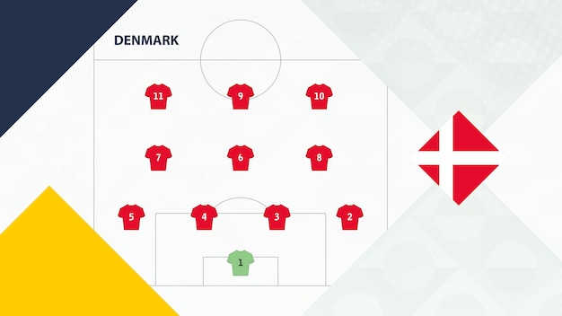 Denmark National Football Team Jersey Lineup | Jiffy Designs