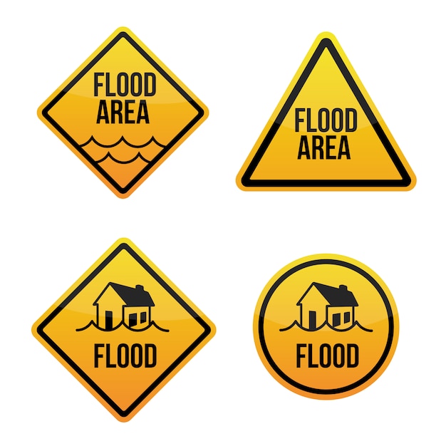 Vibrant Flood Warning Signs with Iconic Imagery | Jiffy Designs