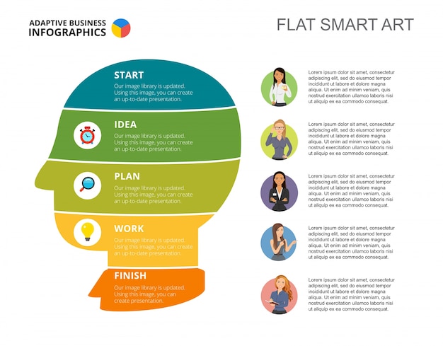 Vibrant Infographic Design Illustrating Business Process and Team ...