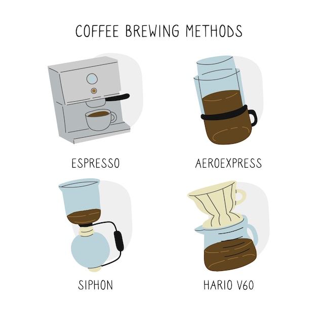 Diverse Collection of Coffee Brewing Methods Illustrated | Jiffy Designs