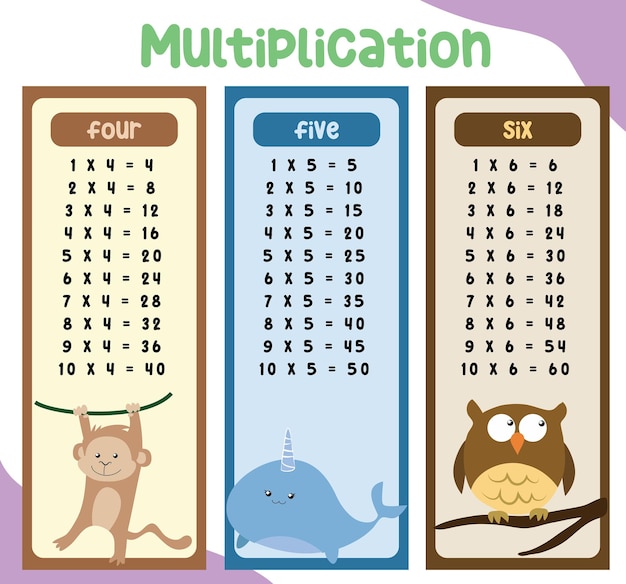 Colorful Multiplication Tables with Playful Animal Illustrations ...