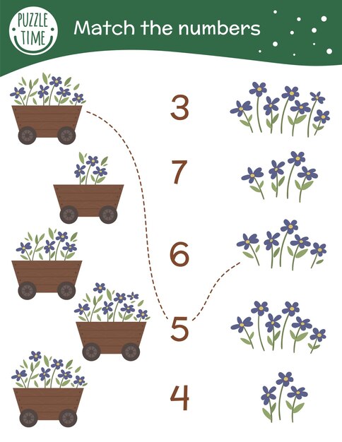 Illustrated Flower Pots with Number Matching Activity | Jiffy Designs