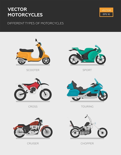 Diverse Motorcycle Styles: Scooter, Sport, Cross, Touring, Cruiser, and ...