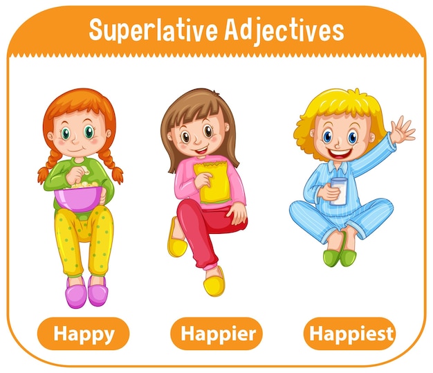 Cheerful Children Showcase Superlative Adjectives | Jiffy Designs
