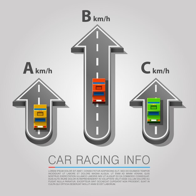 Informative Infographic on Car Racing Speed Limits | Jiffy Designs