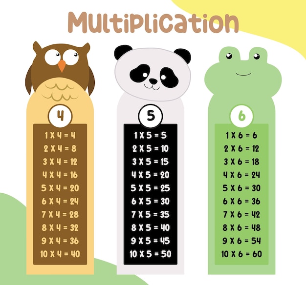 Playful Animal Multiplication Table: Owl, Panda, and Frog | Jiffy Designs