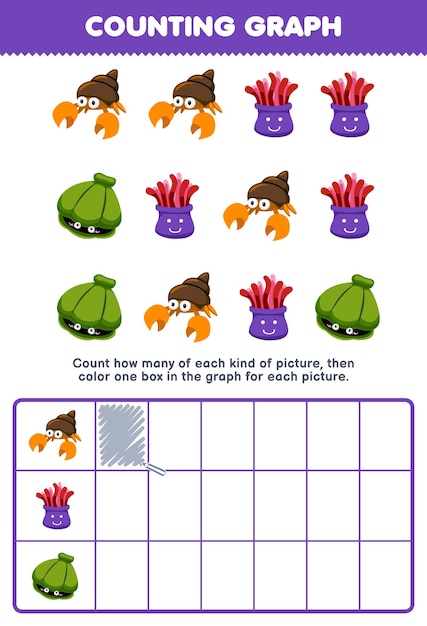 Counting Colorful Creatures: A Playful Graph Activity | Jiffy Designs