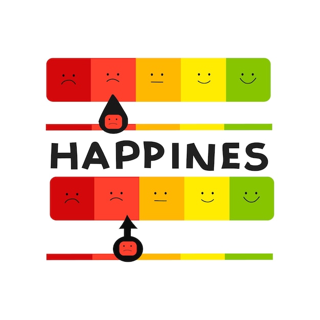 Vibrant Mood Meter Depicting Emotional Spectrum of Happiness | Jiffy ...