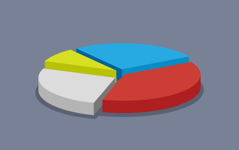 3 D Pie Chart Split Into Four Different Segments. Vector Illustration ...