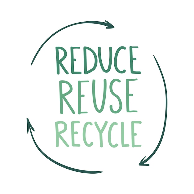 Eco-Friendly Cycle: Reduce, Reuse, Recycle | Jiffy Designs