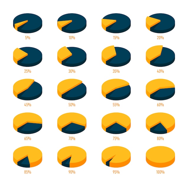 Vibrant Pie Chart Visualizing Proportional Data Segments | Jiffy Designs