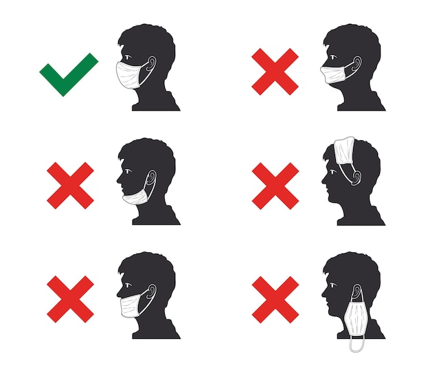 Proper Mask Usage Guide with Silhouette Icons | Jiffy Designs
