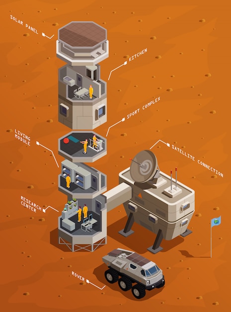 Futuristic Modular Outpost: Exploring the Possibilities of Off-Grid ...