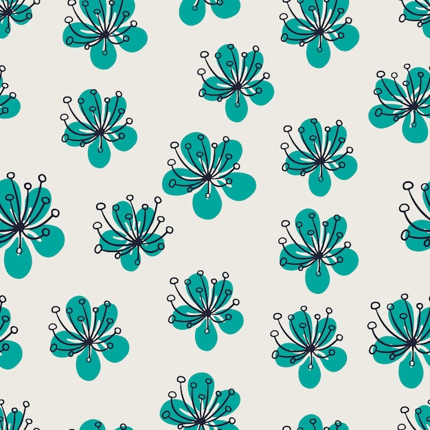 Vibrant Turquoise Floral Pattern | Jiffy Designs