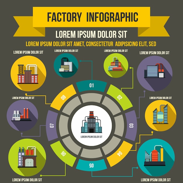 Comprehensive Factory Infographic with Detailed Visual Elements | Jiffy ...