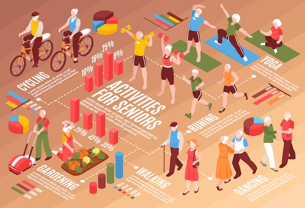 Vibrant Infographic Depicting Diverse Activities and Statistics | Jiffy ...