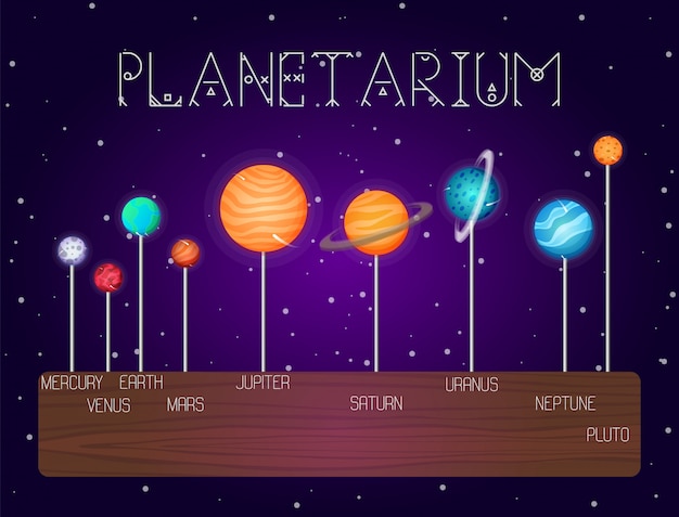 Vibrant Planetary Showcase: A Cosmic Planetarium Display | Jiffy Designs