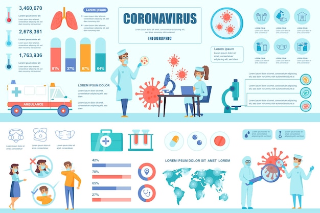 Comprehensive Coronavirus Infographic: Visualizing the Pandemic's ...