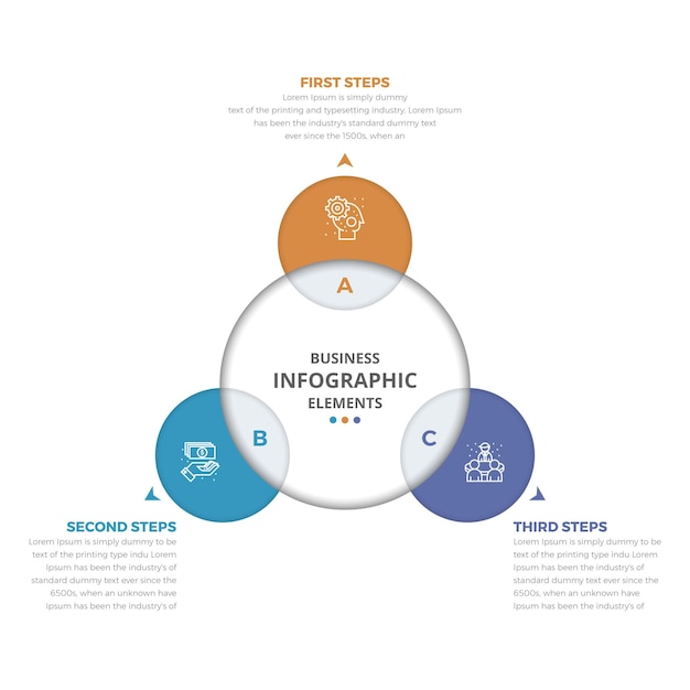 Vibrant Infographic Elements with Overlapping Circles and Icons | Jiffy ...