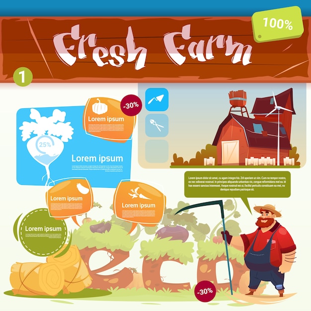 Vibrant Farm Scene with Illustrations and Text Bubbles | Jiffy Designs