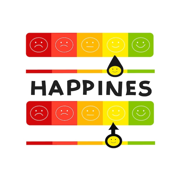 Colorful Emotion Scale Depicting Happiness Levels | Jiffy Designs