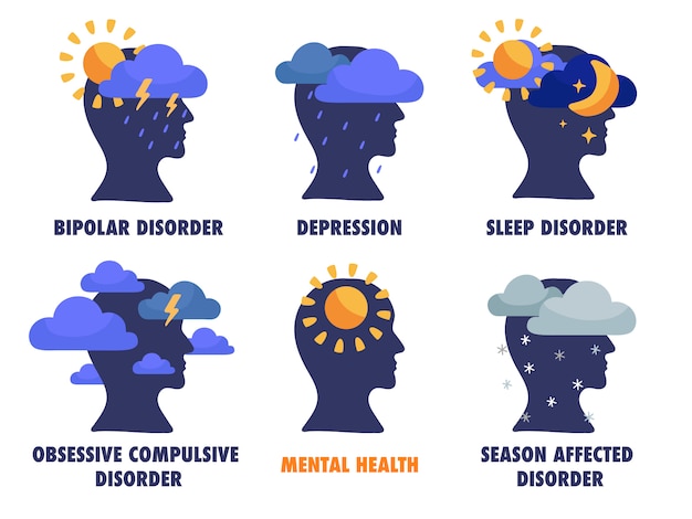 Emotive Silhouettes: Visualizing Mental Health Conditions | Jiffy Designs