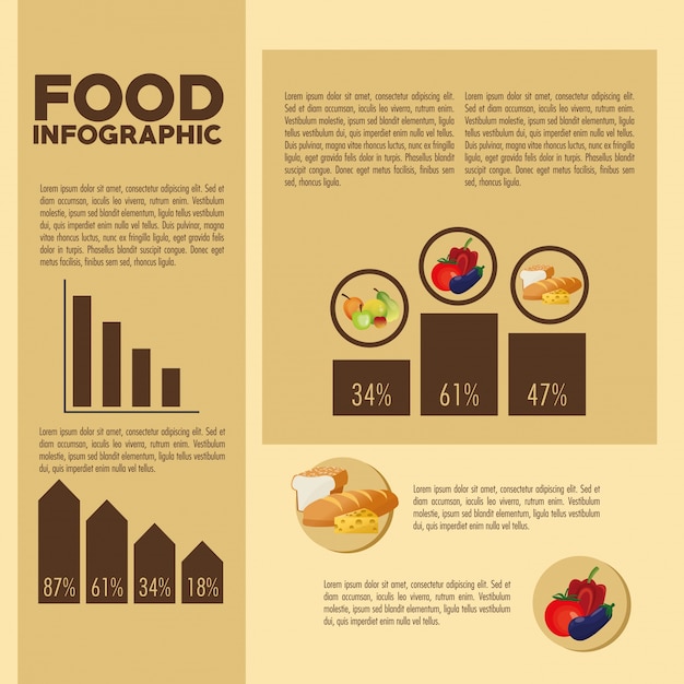 Vintage-Style Food Infographic with Graphs and Illustrations | Jiffy ...