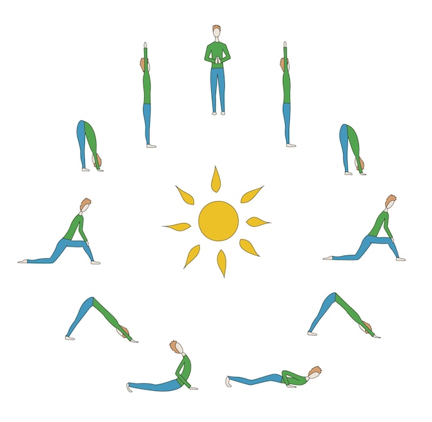 Vibrant Yoga Poses Encircling the Radiant Sun | Jiffy Designs