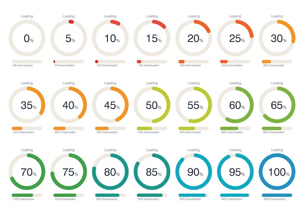Colorful Circular Progress Indicators Displaying Percentages | Jiffy ...