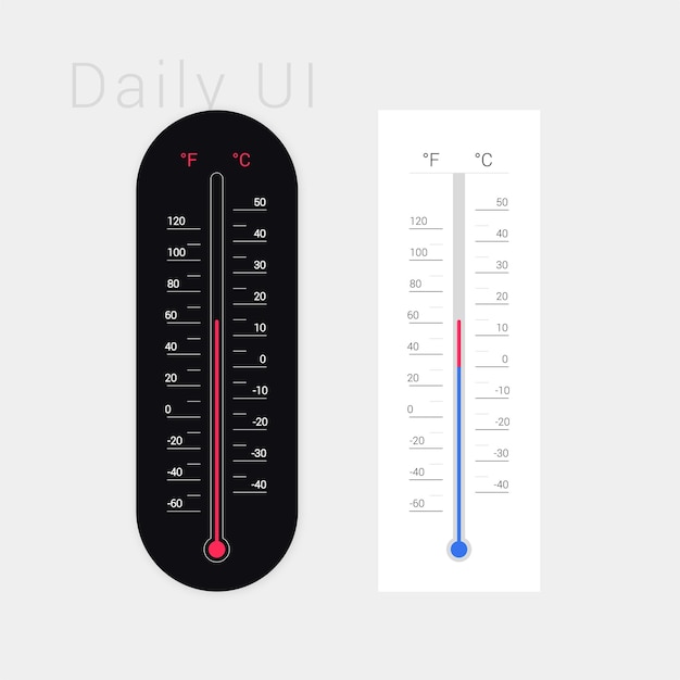Minimalist Thermometer Design with Fahrenheit and Celsius Scales ...