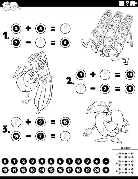 Playful Math Equations with Cartoon Characters | Jiffy Designs
