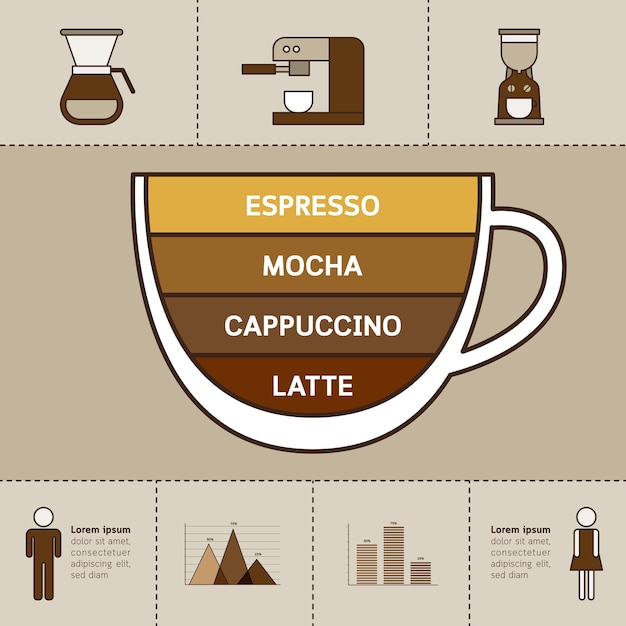 Delectable Coffee Drink Layered Illustration | Jiffy Designs
