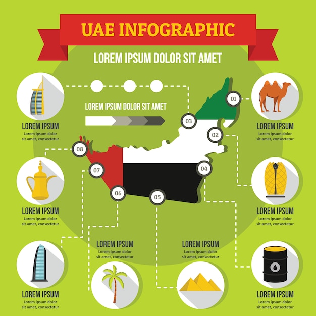 Vibrant UAE Infographic Showcasing Iconic Symbols and Culture | Jiffy ...