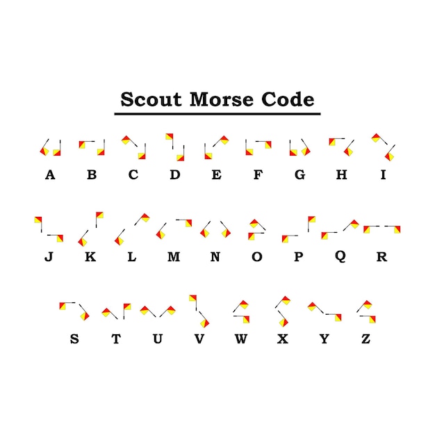 Vibrant Symbols of Communication: Scout Morse Code Signaling | Jiffy ...