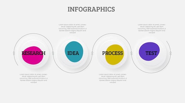 Colorful Infographic Circles Depicting Research, Idea, Process, and ...