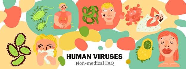 Colorful Illustration of Various Human Viruses and Microbes | Jiffy Designs